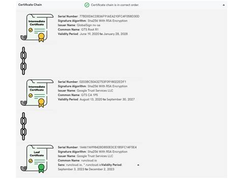 A Simple Explanation Of Ssl Certificate Errors How To Fix Them