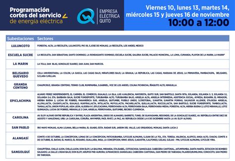 Así quedan los horarios de cortes de luz para este 15 de noviembre en