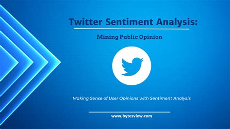 twitter sentiment analysis mining public opinion bytesview