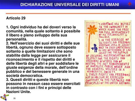 Ppt Dichiarazione Universale Dei Diritti Umani Powerpoint