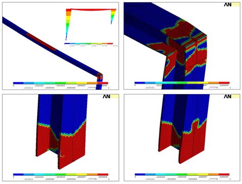 finite element results from nonlinear elastic plastic analysis with download scientific diagram