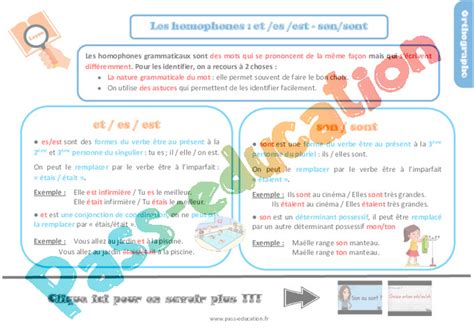 Les homophones Fiches et es est son sont Cours Leçon trace