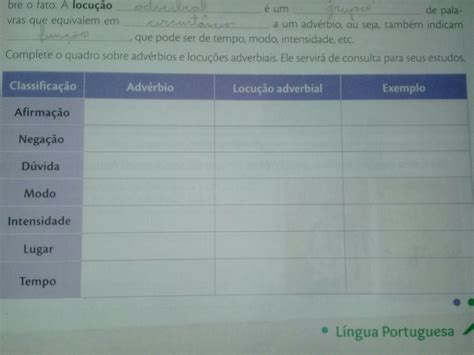 Identifique E Classifique Os Adv Rbios
