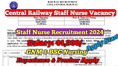 Central Railway Staff Nurse Vacancy 2024 Staff Nurse Recruitment