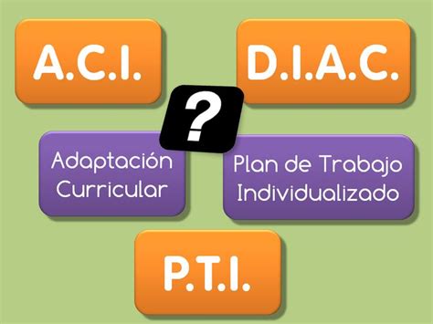 diferencia entre ACI y PTI Plan de trabajo Adaptación Familia y cole