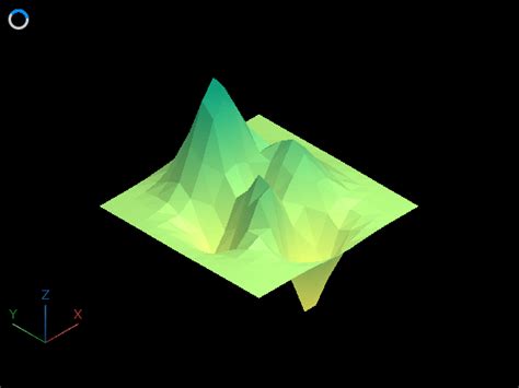 Display surface mesh MATLAB surfaceMeshShow MathWorks 中国