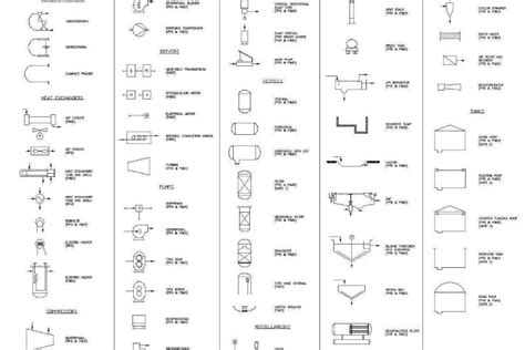 Bloques de SÍMBOLOS para AutoCAD GRATIS