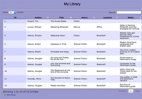 jquery pagination not showing and not working in datatables stack 52650 hot sex picture