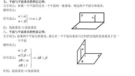 高中数学立体几何知识点总结八大定理 知乎