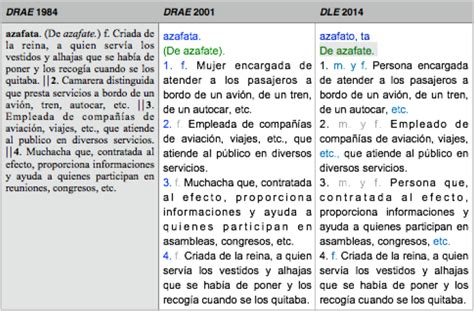 Descubre la etimología la ciencia de las palabras