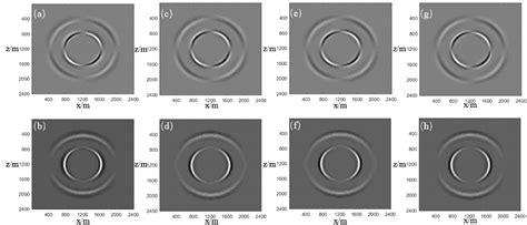applied sciences free full text simulation of elastic wave propagation based on meshless