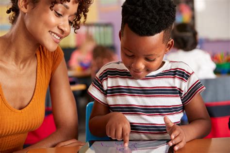 Como usar a tecnologia na educação infantil Blog PlayKids