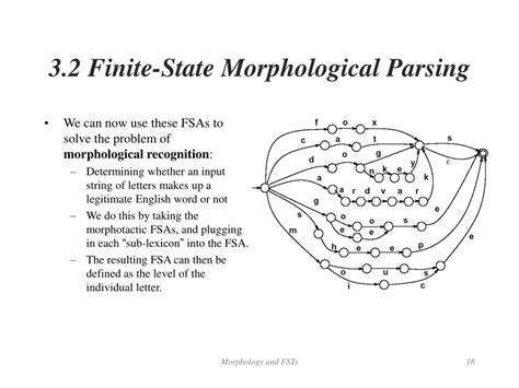 ppt chapter 3 morphology and finite state transducers powerpoint presentation id 4125384