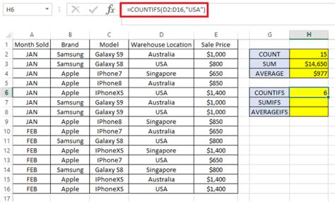 how to use countifs sumifs averageifs in excel