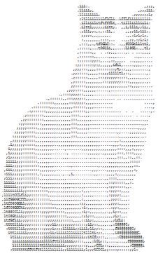 20 Ideas De Arte Ascii Arte Ascii Arte Disenos De Unas