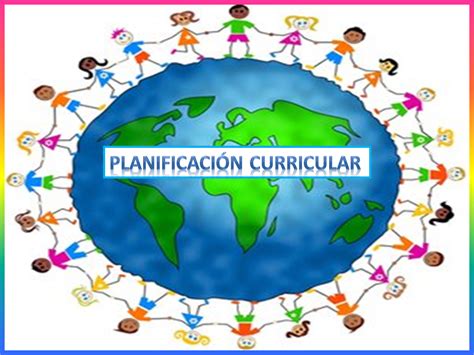 Concepciones de la planificación curricula Mind Map