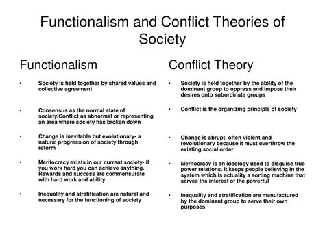 Differences Between Structural Functionalism And Conflict Theory
