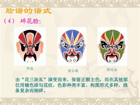 大班美术欣赏京剧脸谱课件 word文档在线阅读与下载 无忧文档