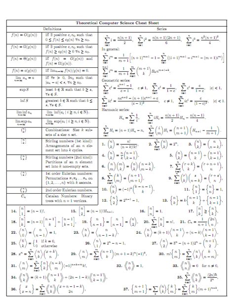 download theoretical computer science cheat sheet mediafire ebook celebrities news
