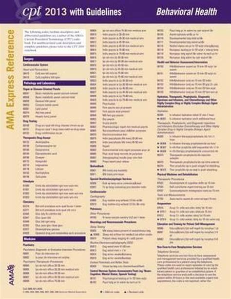 cpt 2013 express reference coding card behavioral health