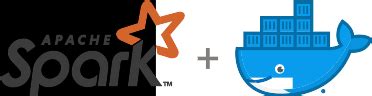 Github Verdigristech Docker Spark Containers That Contain Prebuilt