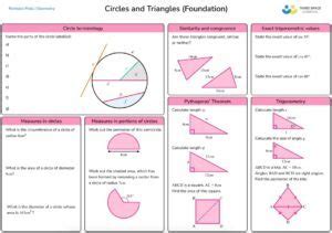Free Maths Revision Mats Gcse Revision