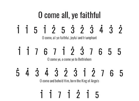 O Come All Ye Faithful Tabulatura Na Kalimb Proste Nuty Zacznij