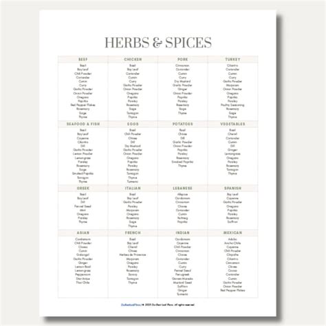 Herbs And Spices Chart For Cooking Printable List Of Herbs And Spices