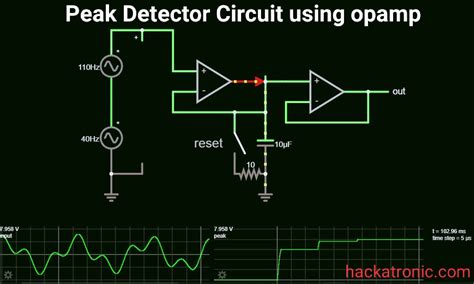 Peak Detector Circuit Using Opamp Hackatronic