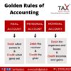 Types Of Golden Rules Of Accounting Taxhelpdesk
