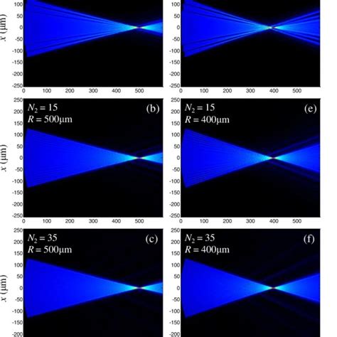 pdf stepwise angular spectrum method for curved surface diffraction