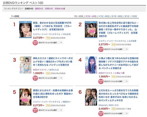 山手梨爱 Yamate Ria 作品号SSIS 765介绍及图片 探点库