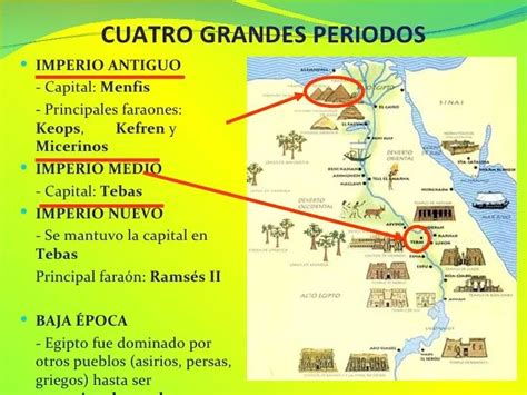 Imperio Medio De Egipto Historia Universa Wikisabio Imperio Medio