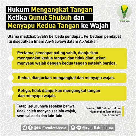 Doa Qunut Imam Nu Dakwah Islami