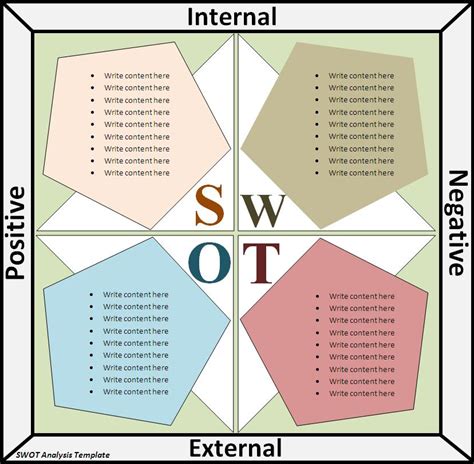 40 Free SWOT Analysis Templates In Word Demplates