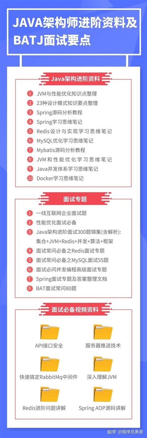 java官方入门教程pdf丨最新版java基础入门阶段学习教程汇总 无比全面，我收藏了 知乎
