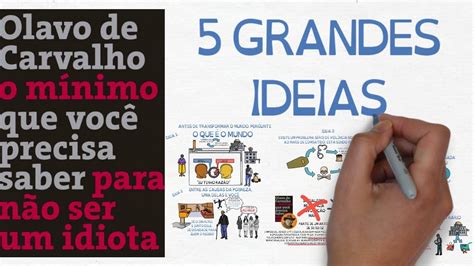 O Mínimo que você precisa saber para não ser um idiota de Olavo de