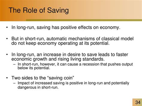 Ppt The Short Run Macro Model Powerpoint Presentation Free