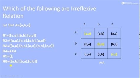 irreflexive relation types of relation irreflexive relation discrete mathematics youtube