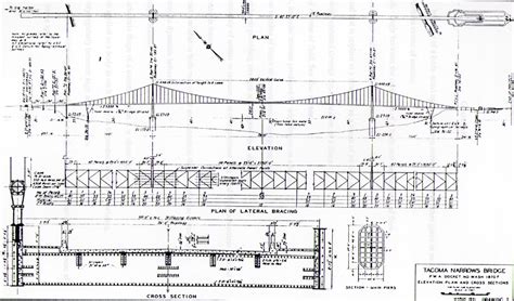 Historia Del Puente Golden Gate Todo Lo Que Necesitas Saber