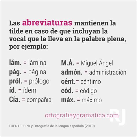 Abreviaturas Y Tildes Clave De Uso Ortografia Espa Ola Ortograf A
