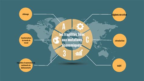les fragilités liées aux mutations économiques regions en crise