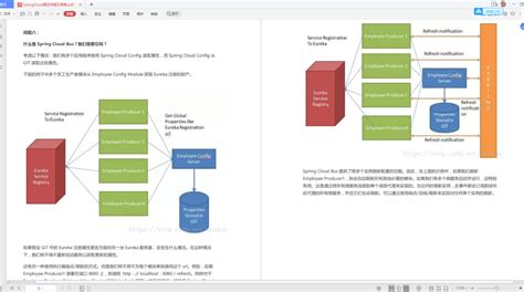 java程序员2021年金三银四面试必备：框架 性能优化 微服务 分布式（学习路线 学习笔记 面试真题） csdn博客