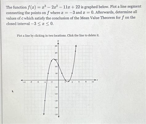 solved the function f x x3−2x2−11x 22 is graphed below