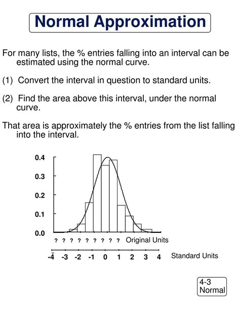 ppt unit 4 the normal curve and normal approximation fpp chapter 5 powerpoint presentation