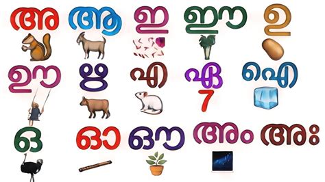 സവരകഷരങങള വകകകള Malayalam alphabets alphabets and words
