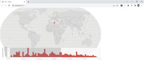 create data visualizations with d3 and react by yuphertech fiverr