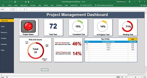 Dashboard Archives Page 22 Of 22 PK An Excel Expert