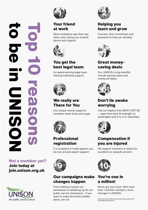 10 Reasons Why You Should Join The Competition Riset