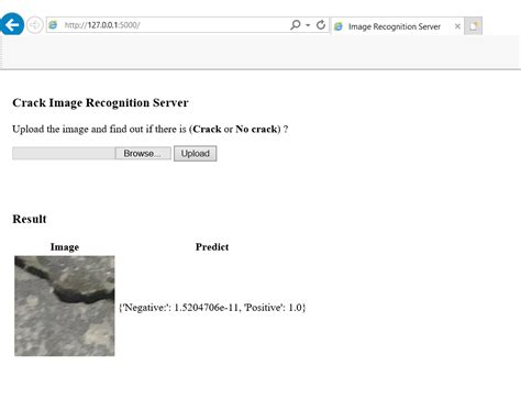 image classification model and deployment with flask and azure webapp by lalitha raghavan medium